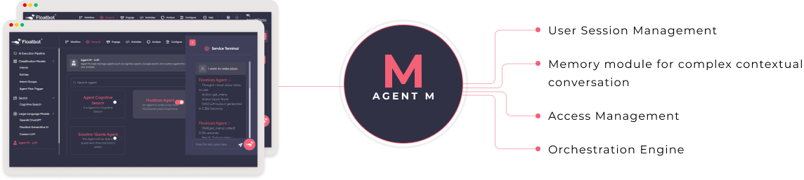 Build, Train And Deploy LLM Agents | Agent M | Floatbot