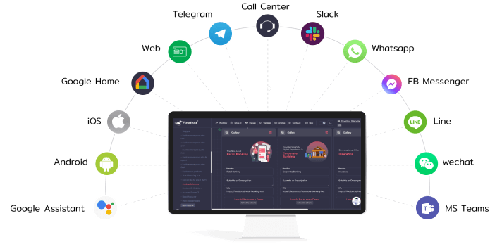 Build Chatbot for website | No code platform | Floatbot