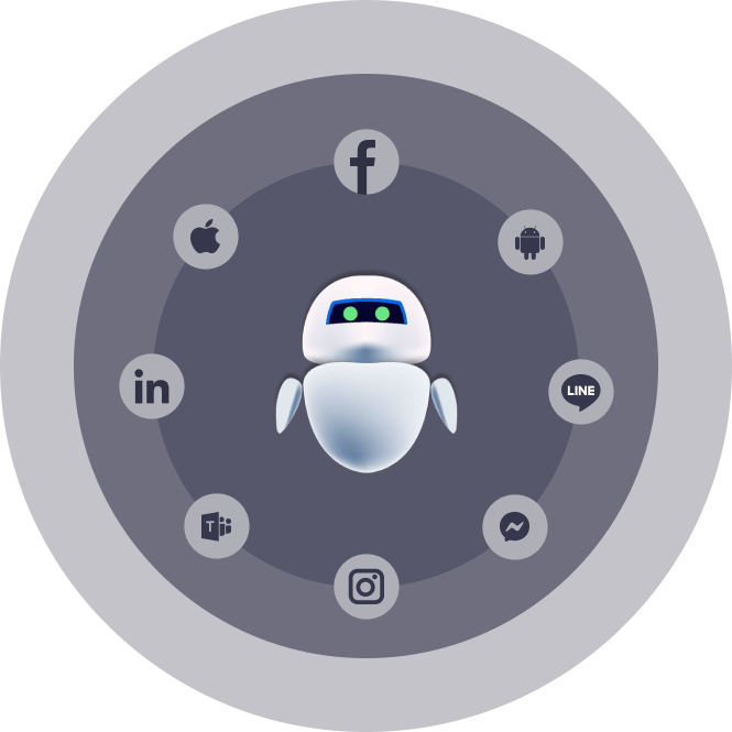 Build conversational AI chatbot | No code platform - Floatbot