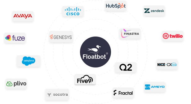 Build Chatbot for website | No code platform | Floatbot