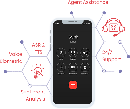 Floatbot - Chatbot & Voicebot Platform | Build a Chatbot ...