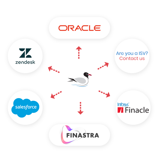 Floatbot - Chatbot & Voicebot Platform | Build a Chatbot ...
